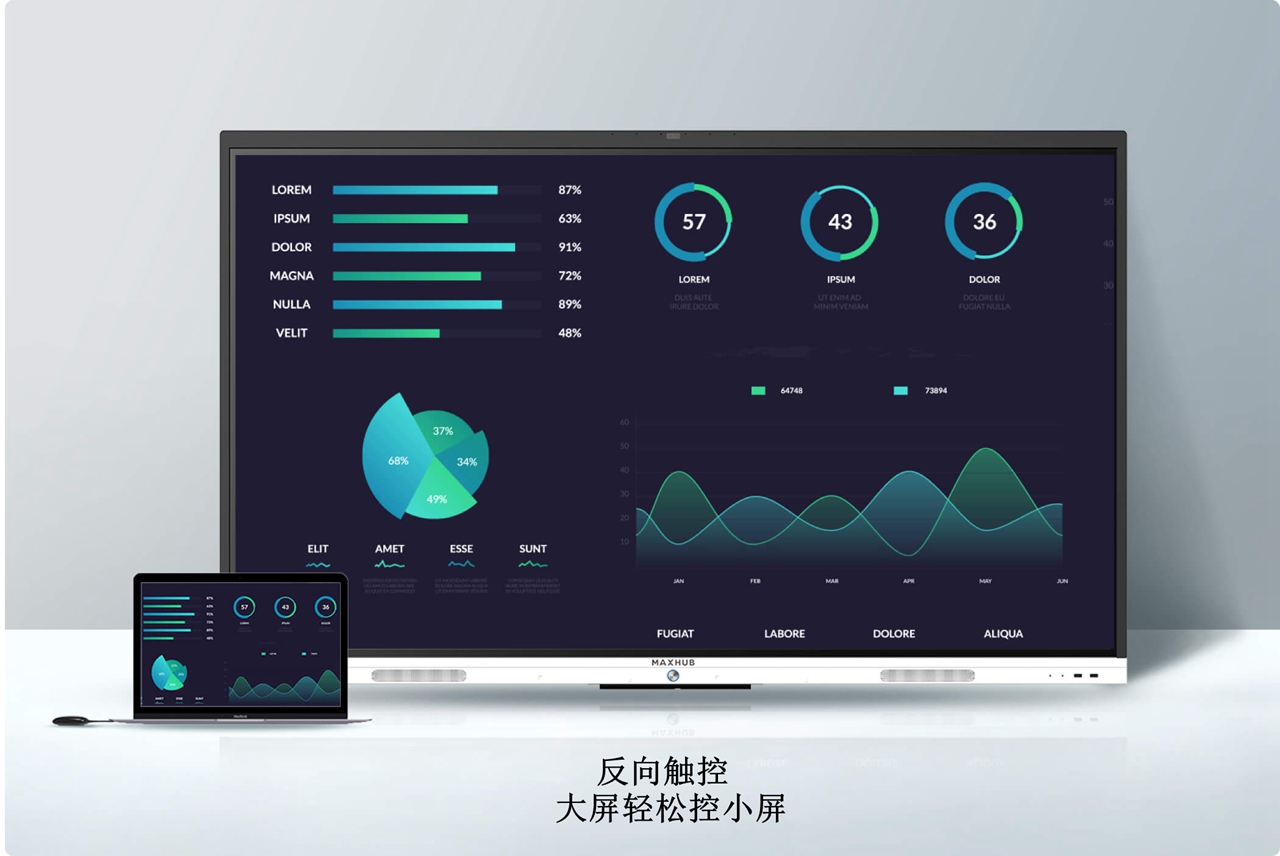 MAXHUB SC86CDP(新锐Pro) 会议平板